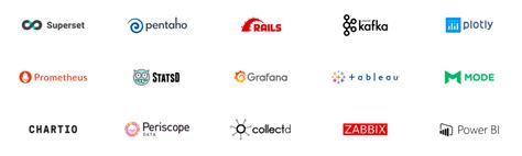 Why Bother With Nosql Databases Choose Postgres For Iot