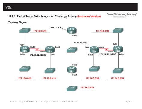 Packet Tracer Skills Integration Challenge Activity Instructor