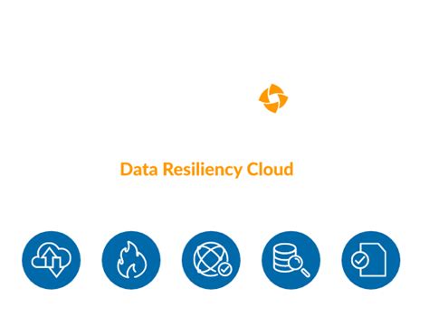 Protecting Data In The Cloud Guide To Secure Storage Druva