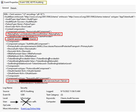 Ad Fs Threat Hunting Part 2 Golden Saml
