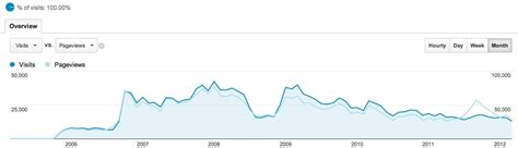 Entity Framework And Firebird Embedded Rprogramming