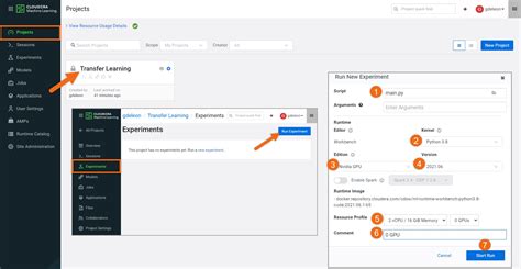Accelerating Ai Training Using Gpus On Cloudera Ai Tutorials Cloudera