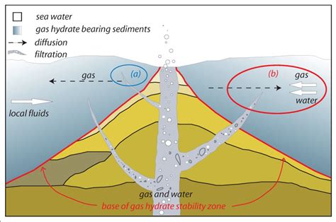What Is Volcanic Mud Called At James Kornweibel Blog