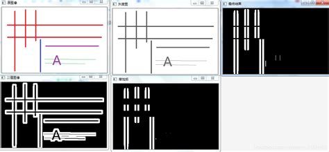 【opencv基础】形态学操作应用 提取图片中文字、水平与垂直线用opencv读取图片上的字母 Csdn博客