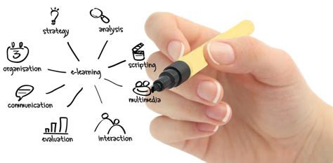 Dealing With Outliers A Complete Guide Open Association Of Research