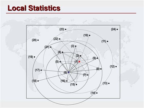 Ppt Gis And Spatial Statistics Methods And Applications In Public Health Powerpoint