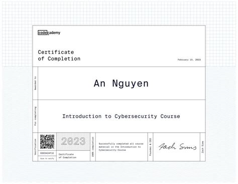 An Nguyen On Linkedin Cybersecurity Share Career Codecademy Networksecurity Cryptography
