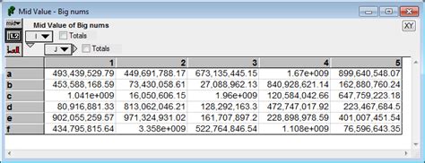 Cellnumberformat Analytica Docs Cellnumberformat Analytica Docs
