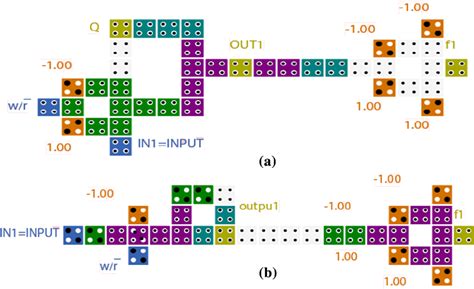 Two Proposed Basic Pim Cell Models Using The Binary Qca Structure A
