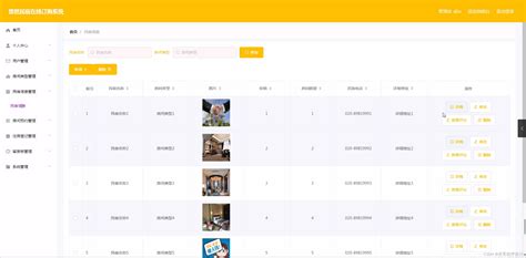 Java计算机毕业设计（附源码）悠然民宿在线订购系统（ssmmysqlmavenlw文档） Csdn博客
