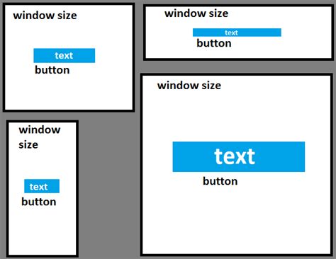 Height Re Size The Text And Buttonlabel In Livecode Stack Overflow