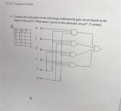 Solved 4 Construct The Truth Table For The Following