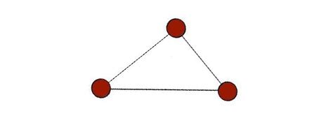 A Guide To The Graph Data Structure