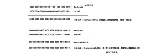 使用fileupload实现文件上传 Ert999 博客园