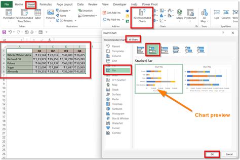 Stacked Bar Chart In Excel Usage Insert Format Excel Unlocked