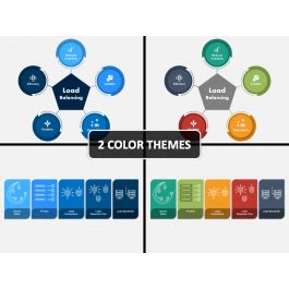 Load Balancing Powerpoint And Google Slides Template Ppt Slides