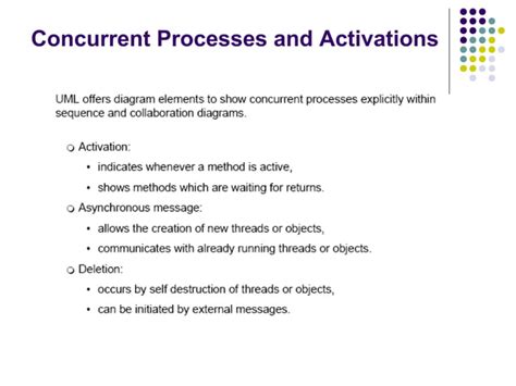 Ooad Sequence Diagram Lecture Ppt