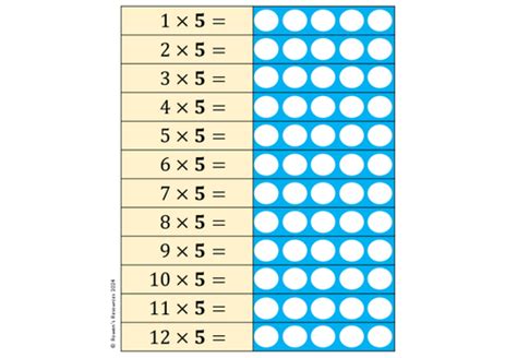Times Tables Arrays Matgrids Teaching Resources
