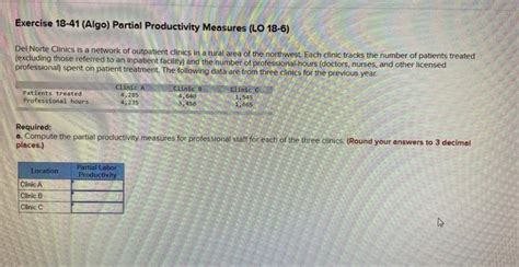 Solved Exercise 18−41 Algo Partial Productivity Measures