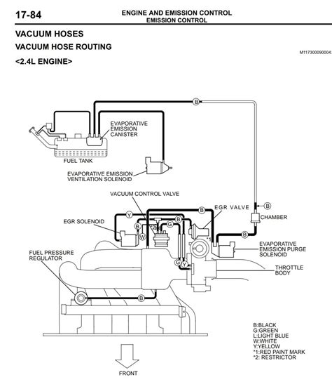 2003 Eclipse 2 4l Intake Diagram Mitsubishi Eclipse 3g Club