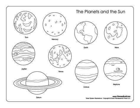 10 Solar System Printable Coloring Pages Koloringpages