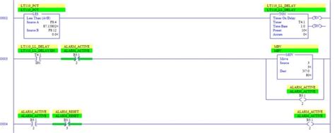 Is This What A Twin Interaction On The Activity Board Looks Looks Like R Phasmophobiagame