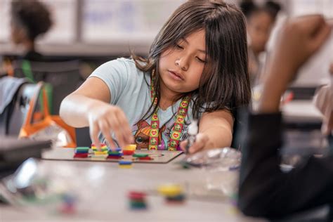 Math Manipulatives A Student Centered Approach To Teaching Mathematics