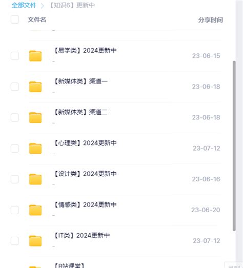 如何编写可读性高的嵌入式 C 语言代码？2024网盘分享689g嵌入式 物联网 嵌入式新手c语言必学教程 Csdn博客