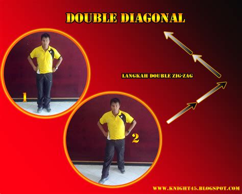Step Dasar Dan Gerakan Dasar Senam Aerobik All About Love