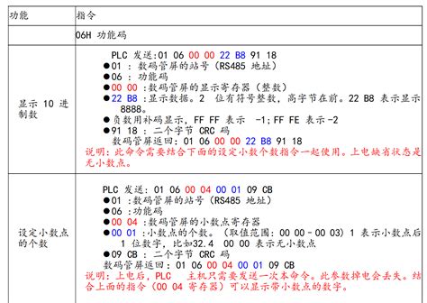 Rs485 Modbus Led 数码管显示屏接入 Thingscloud Thingscloud 使用文档