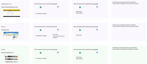 UX Audit Template Copy Figma