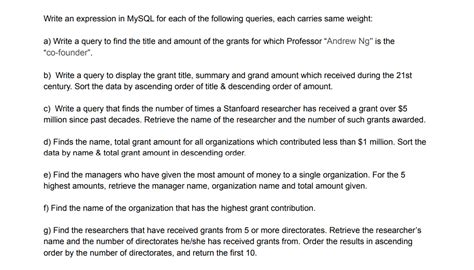 Solved Subject Database Management System You Have To