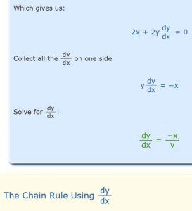 Implicit Differentiation Formula