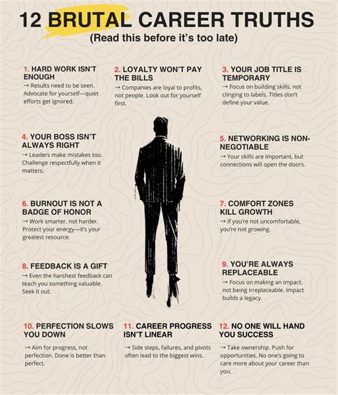 Study Time Table Study Time Table Study Timetable Template Study Time