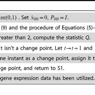 Change Point Detection Procedure Download Table