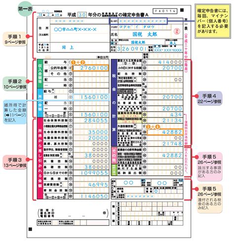 確定 申告 記載 例 pirctantey