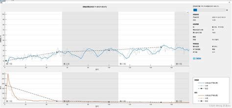 Matlab深度学习实战一LeNe 图像分类篇MNIST数据集分十类且matlab提供模型框架全网为唯一详细操作流程 matlab实现mnist数据集可视化 CSDN博客