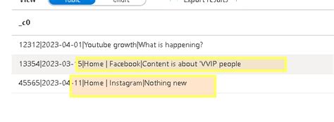 How To Fix Error Could Not Find A Delimiter After String Delimiter With External Table On