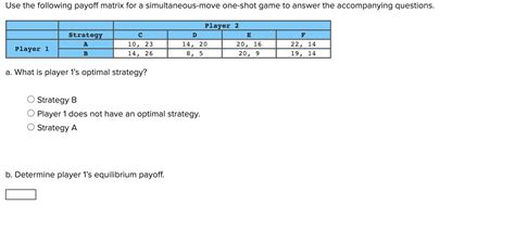Solved A What Is Player 1s Optimal Strategy Strategy B