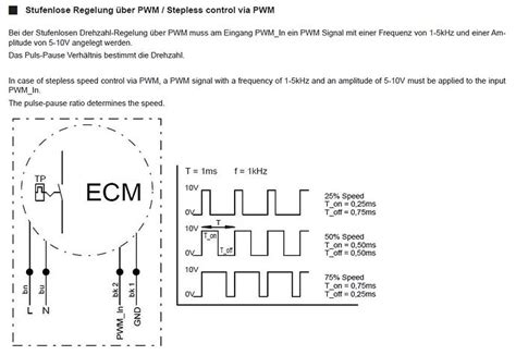 Ec Pwm Steuerung Deutsch Arduino Forum