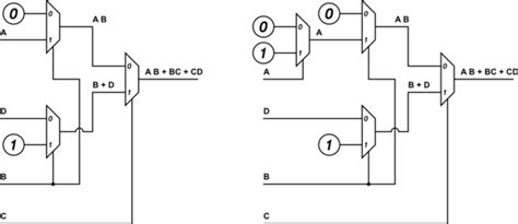 Multiplexer How Do You Implement The Following Function Using Nothing
