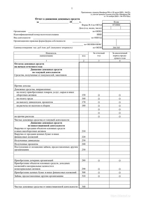 Отчет о движении денежных средств форма 4 образец 2025
