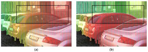 Remote Sensing Free Full Text A Novel Method For Obstacle Detection In Front Of Vehicles