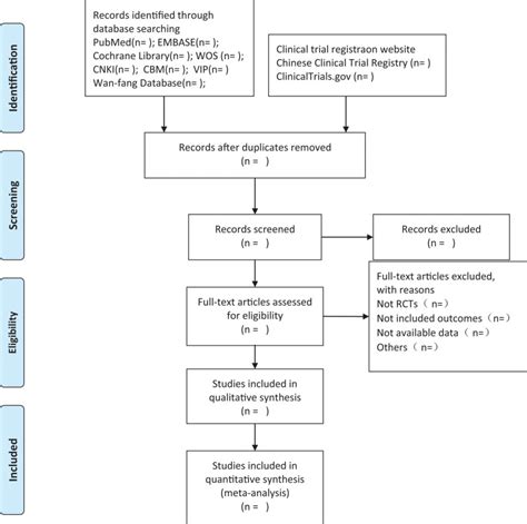 Efficacy And Safety Of External Therapy Of Tcm For Diabetic Peripheral Vascular Disease A