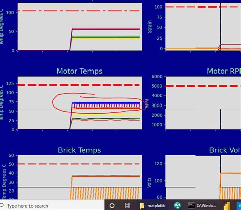 Bug Plot Lines Not Clearing When Moving To Windows 10 From Windows 7 · Issue 22381