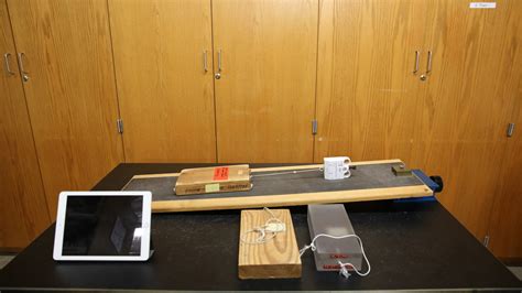 K Friction Of Block On Board TAMU Physics Lab Center