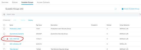 Problem Creating Sgt In Dnac Cisco Community