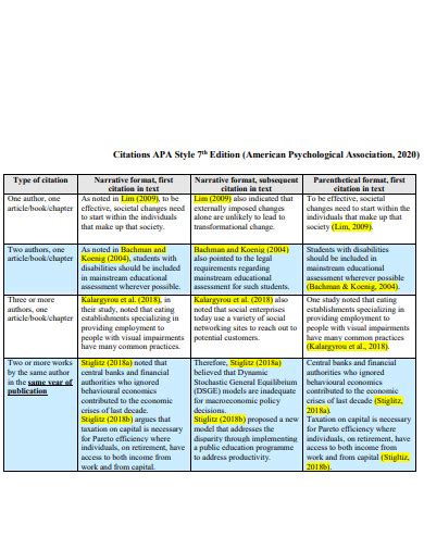 26 Apa Style Citation Examples