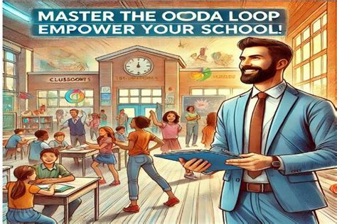 The Ooda Loop Mastering Decision Making