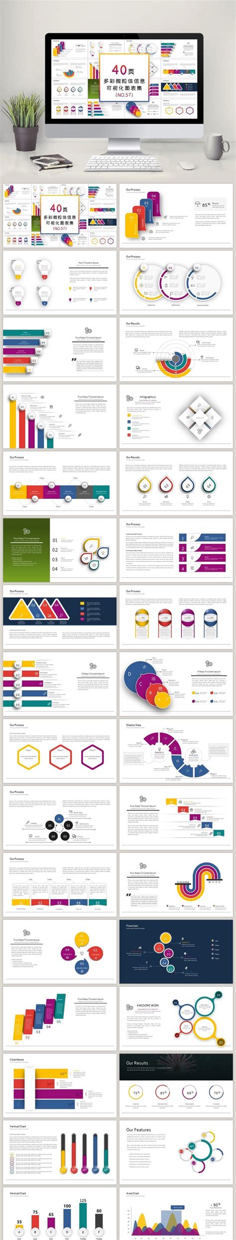 Page Colorful Micro Stereo Information Visualization PPT Chart PPTX PowerPoint Free
